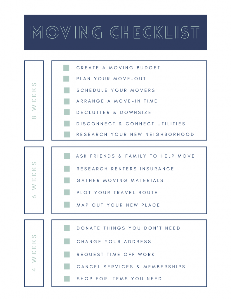 How to Prepare for a Move: The Ultimate Moving Checklist – Allegro ...